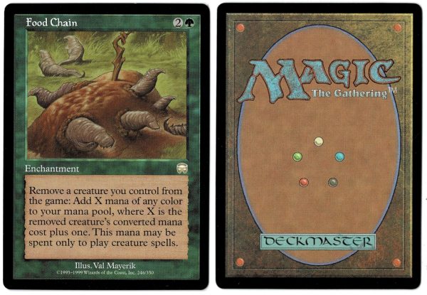 Food Chain Magic the Gathering Proxy